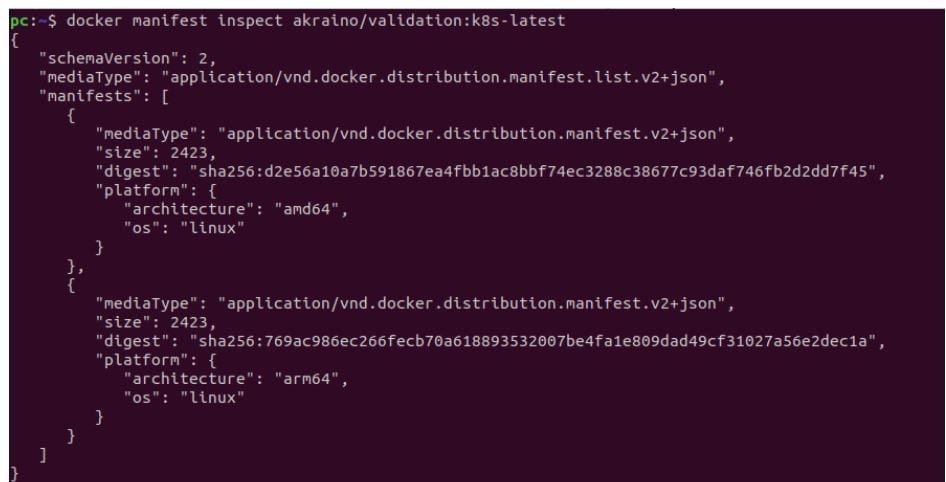 Using Dockerhub In Akraino Edge Stack And Other Linux Foundation Projects Lf Edge Building An