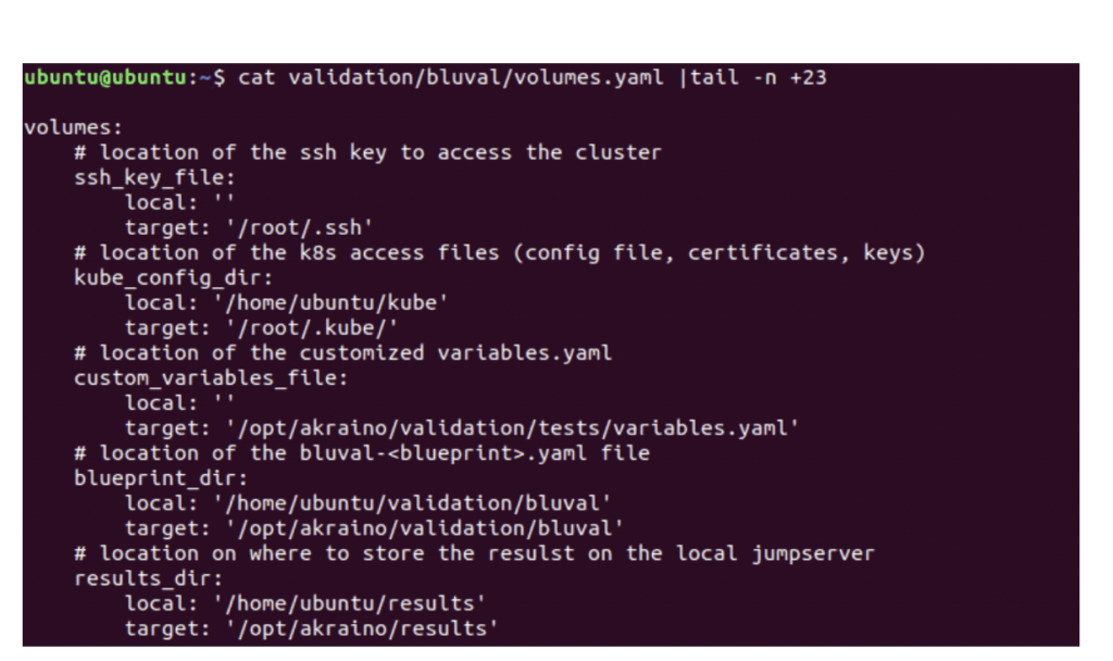 Running K8s Conformance Tests In Akraino Edge Stack Lf Edge Building An Open Source Framework