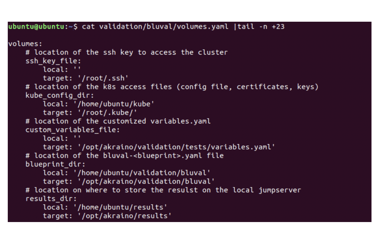 Running K8s Conformance Tests In Akraino Edge Stack Lf Edge Building An Open Source Framework