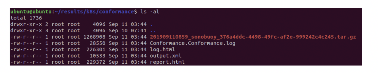 Running K8s Conformance Tests In Akraino Edge Stack Lf Edge Building An Open Source Framework
