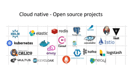 Cloud native in NFVI: Why it’s smart business for 5G growth – LF EDGE ...