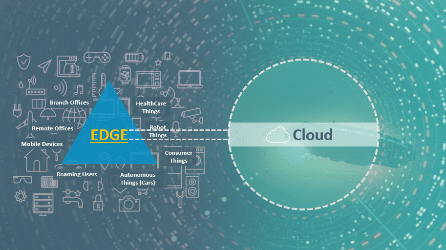 Lf Edge Member Spotlight Hpe Lf Edge Building An Open Source Framework For The Edge
