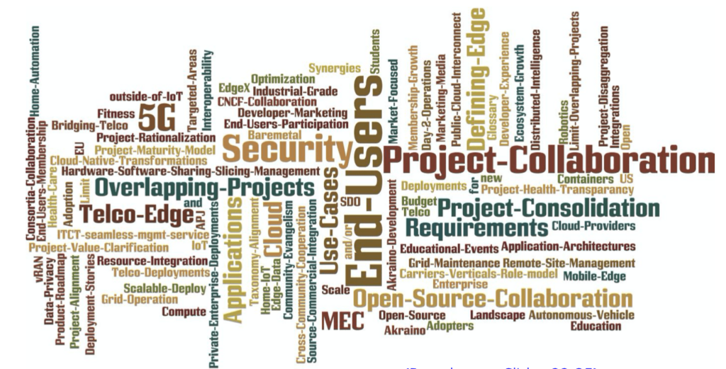 On the “Edge” of Something Great – LF EDGE: Building an Open Source Framework for the Edge.