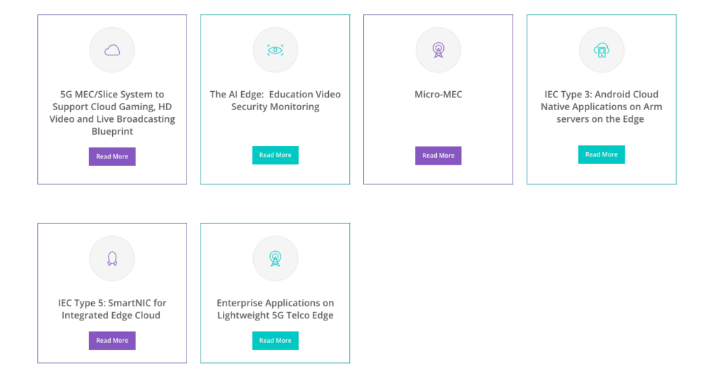 Predictions 2021 Open Edge And Networking Lf Edge Building An Open Source Framework For The Edge