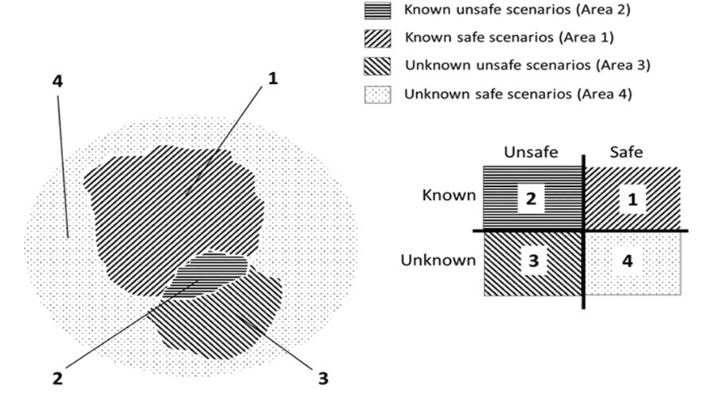 Blogs of The AI Edge: I-VICS – LF EDGE: Building an Open Source Framework for the Edge.