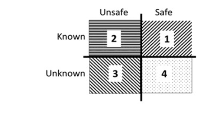 Blogs of The AI Edge: I-VICS – LF EDGE: Building an Open Source Framework for the Edge.