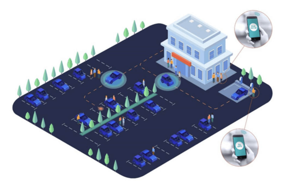 Blogs of The AI Edge: I-VICS – LF EDGE: Building an Open Source Framework for the Edge.