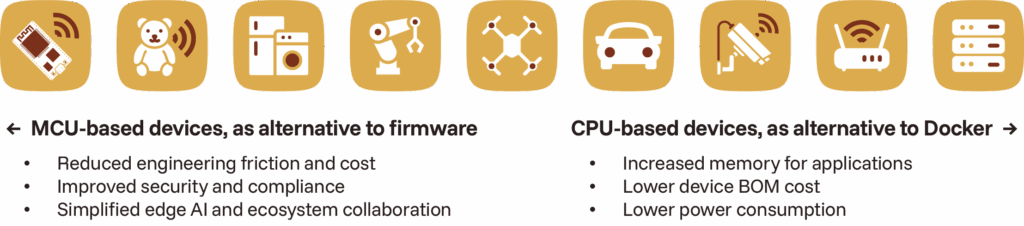 Ocre – LF EDGE: Building an Open Source Framework for the Edge.